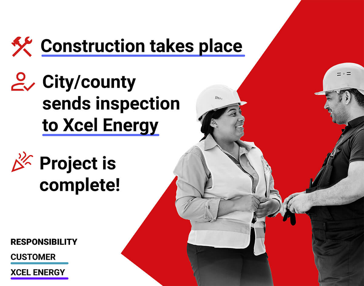 Process Overview | Building & Remodeling | Partner Resources | Xcel Energy